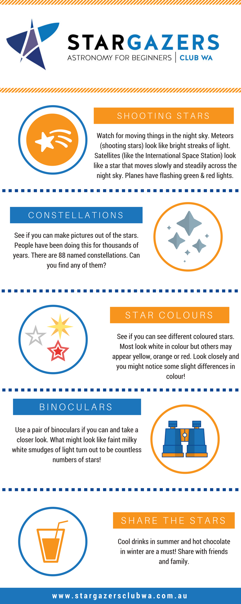 Stargazing Tips | Galaxy Girl's Top 10 for Naked-eye Stargazing